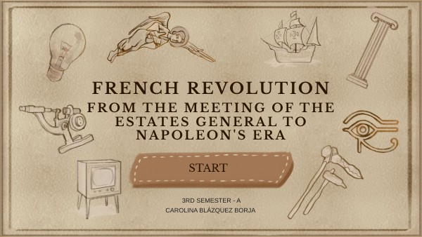 PROJECT - FRENCH REVOLUTION TO NAPOLEON'S ERA