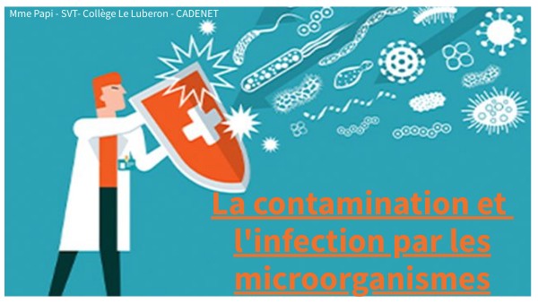 3-SVT- Contamination et Infection - Mme PAPI | Genially