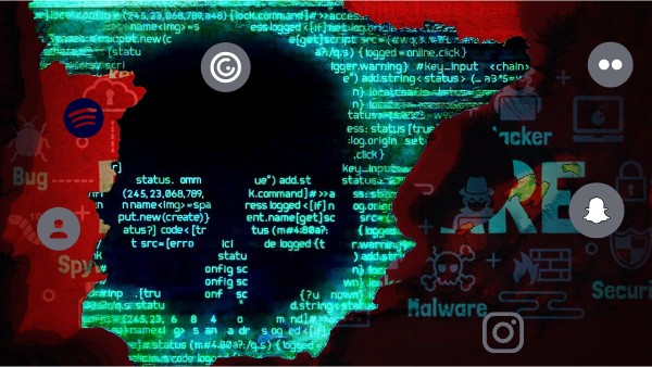 Infografía virus | Genially