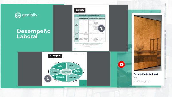 S5_Desempeño Laboral | Genially
