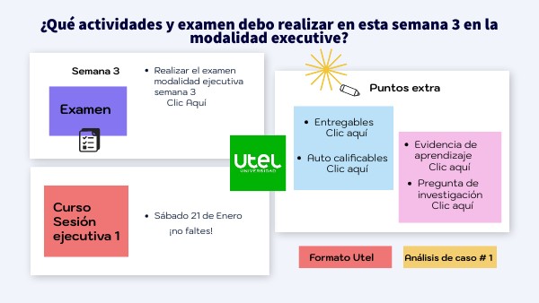 EXECUTIVE SEMANA 1 | Genially