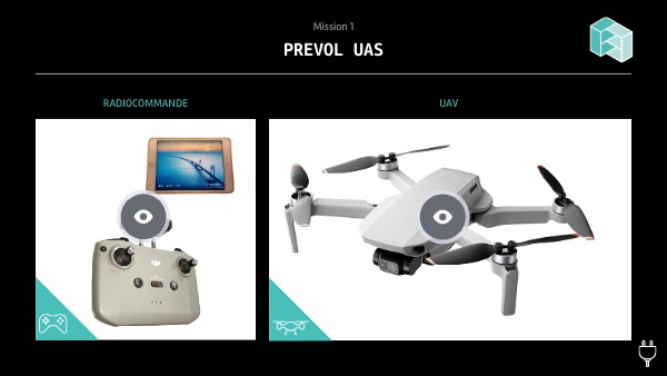 Mini mission 1b - Prévol