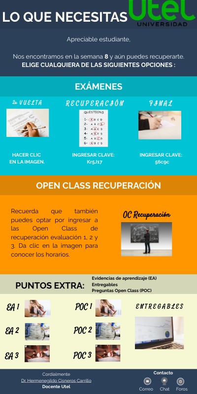 Lo que necesitas AC Executive S8 | Genially