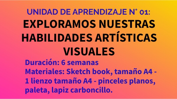 3ro- I UNIDAD - 2024 | Genially