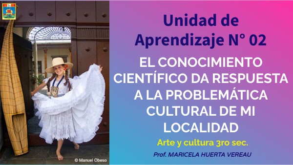 3ro UdA 02-Sesion 1-2024 | Genially