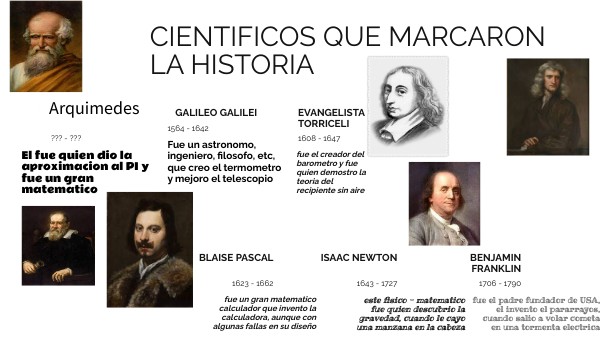 Científicos que marcaron la historia | Genially
