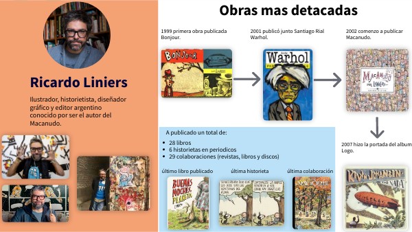 Ricardo Liniers ( ABI ilustracion digital)
