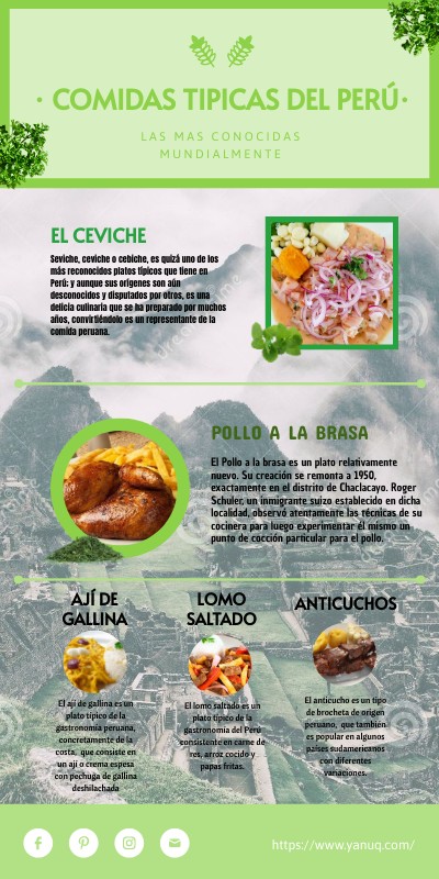 COMIDAS TIPICAS DEL PERÚ - INFOGRAFIA | Genially