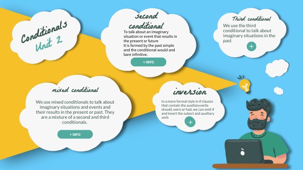 conditionals unit 2 | Genially