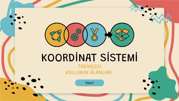 KOORDİNAT SİSTEMİ | Genially