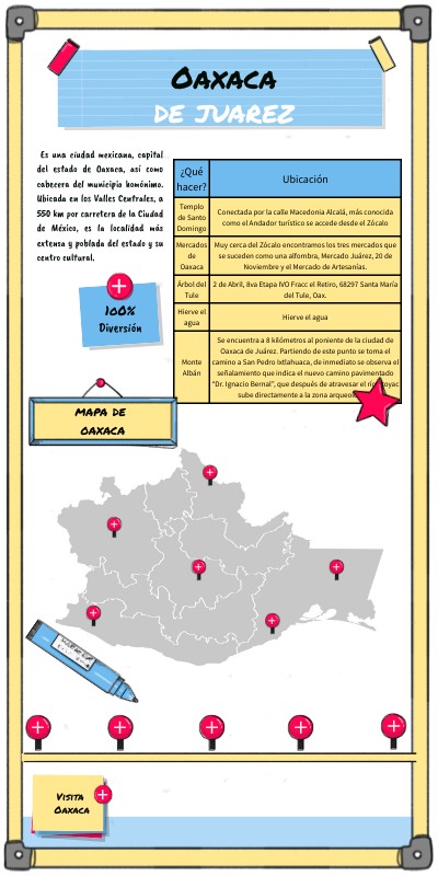 SESIÓN 7 | Genially