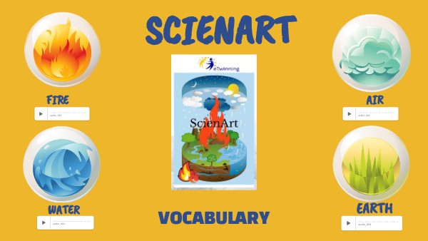 ScienArt - Dictionary | Genially