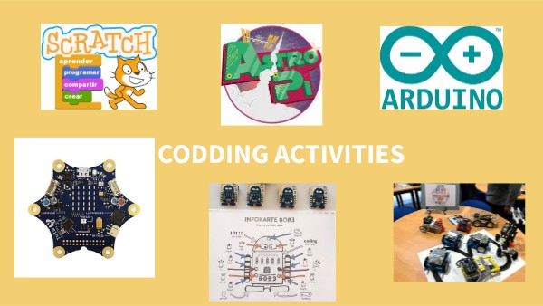 COLLABORATIVE WORK | Genially