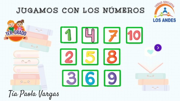 Repaso familia de los números