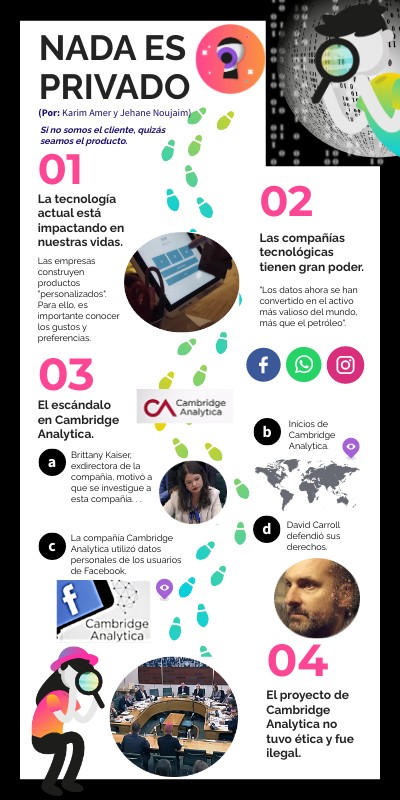 Nada es privado | Genially