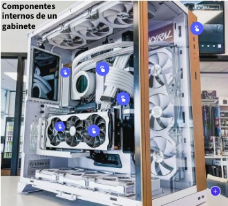 ELEMENTOS INTERNOS DEL GABINETE