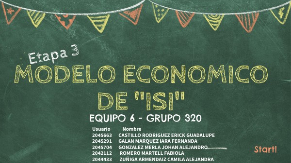 modelo economico de ISI | Genially