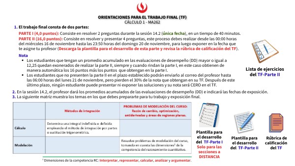 INDICACIONES PARA EL TRABAJO FINAL | Genially