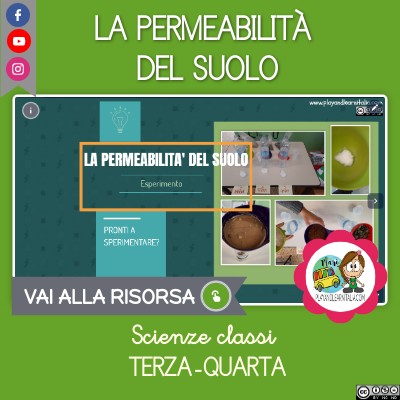 La PERMEABILITà DEL SUOLO | Genially