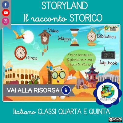 STORYLAND: il racconto STORICO | Genially
