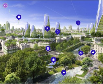 Projet ville idéale | Genially