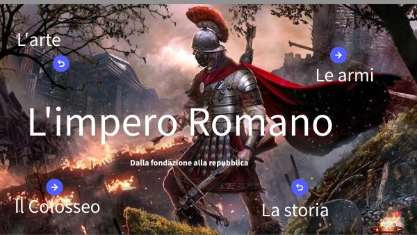 L'Impero Romano | Genially
