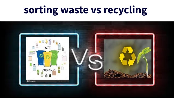 sorting waste vs recycling | Genially