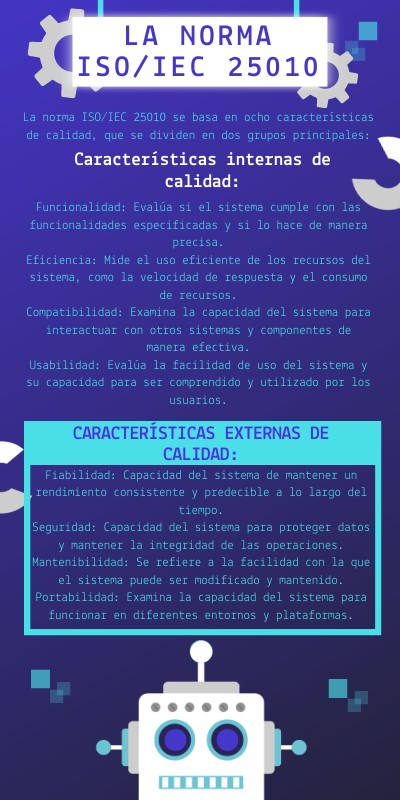 ISO/IEC 25010 | Genially