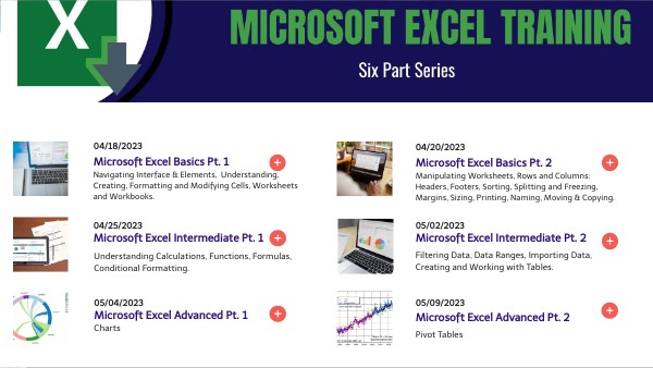 Microsoft Excel Training 2023 | Genially