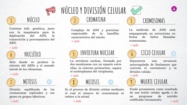 Núcleo y división celular | Genially