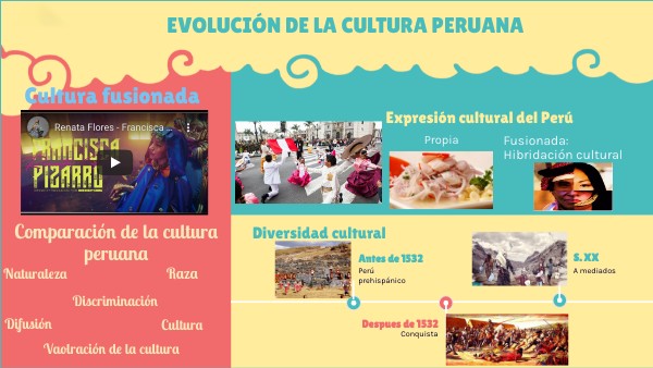 EVOLUCION CULTURAL PERUANA