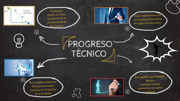 PROGRESO TECNICO