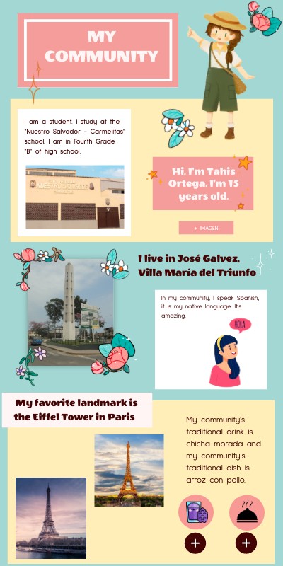 My community | Genially