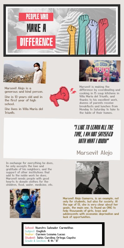 PEOPLE WHO MAKE A DIFFERENCE | Genially