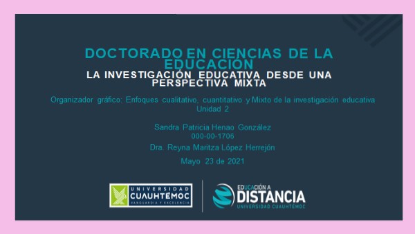 Enfoques cualitativos, cuantitativos y mixtos de la investigación | Genially