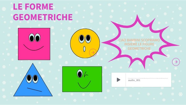 Le forme geometriche | Genially