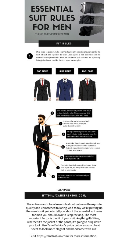 Essential Suit Rules for Men | Genially