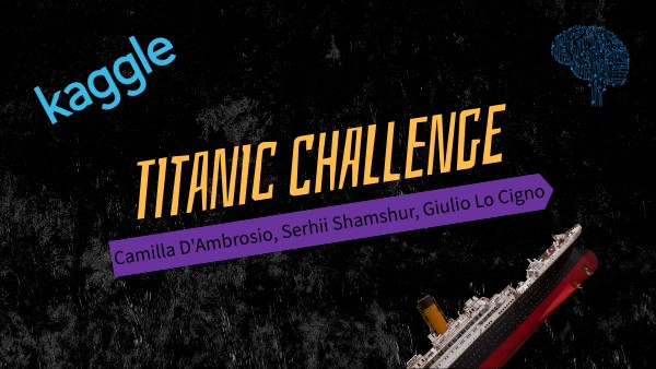 Titanic Challenge | Genially
