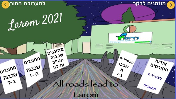 Larom 2021