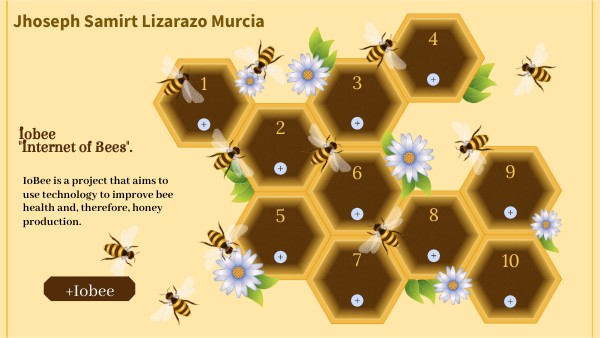 Iobee"Internet of Bees". | Genially