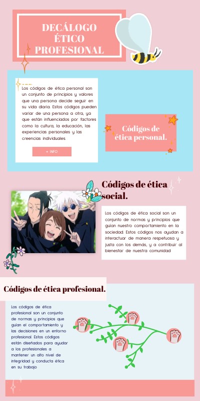 Decálogo ético. | Genially