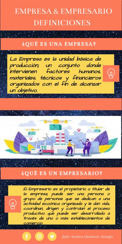 ACTIVIDAD 2 - TAREA 2 | Genially