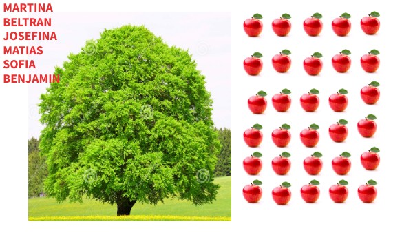 VIERNES 4 DE JUNIO | Genially