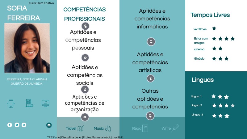 CV COMPACT | Genially