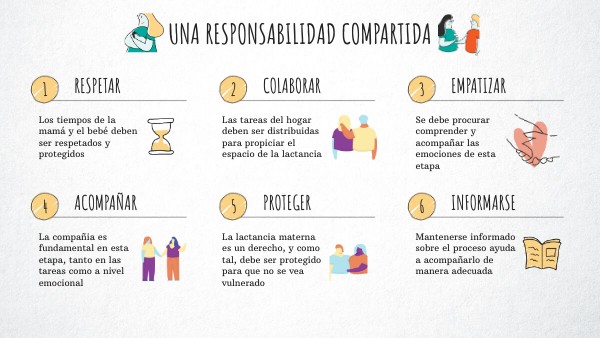UNA RESPONSABILIDAD COMPARTIDA