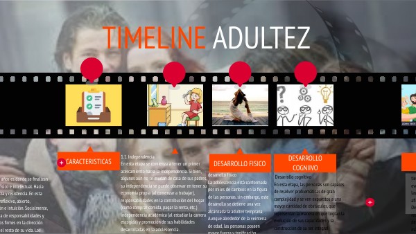 LINEA DE TIEMPO ADULTEZ | Genially