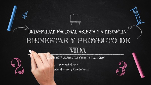 BIENESTAR Y PROYECTO DE VIDA | Genially