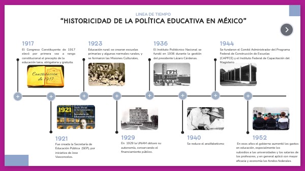 HISTORICIDAD