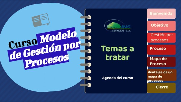 Curso Genially Gestión por Procesos