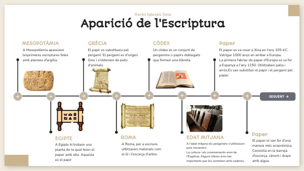 Aparició de l'escriptura